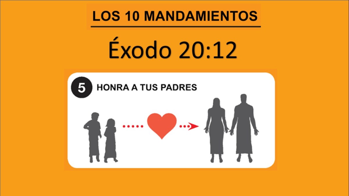 El quinto mandamiento: Honra a tu padre y a tu madre – Iglesia Berea ...